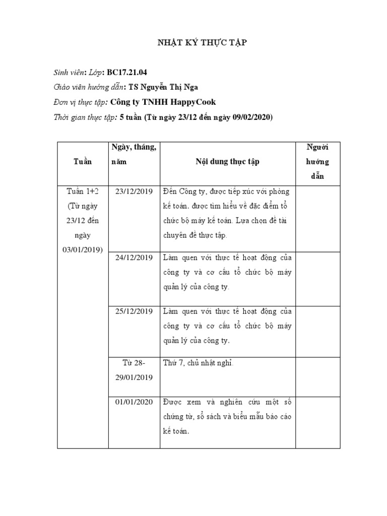 Nhat Ki Thuc Tap HVTC | PDF