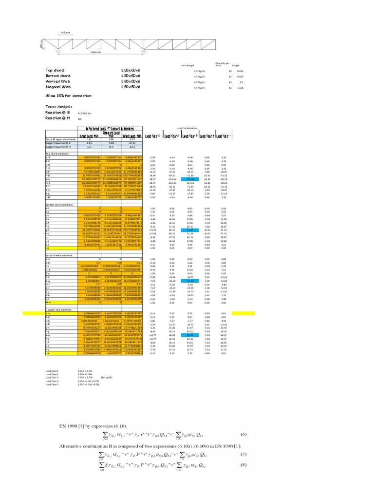 Joint Analysis For Pratt Truss | PDF