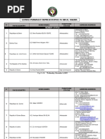 NGO List Rwanda | PDF | World Food Programme | Economy Related ...