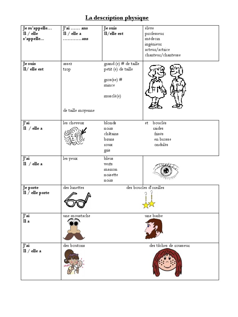 La Description Physique | PDF