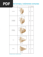 Formulario Estatica | PDF | Física | Análisis matemático