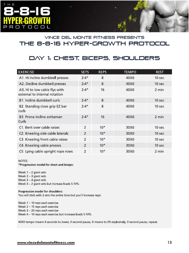 8 8 16 Hyper Growth Protocol Guide | PDF