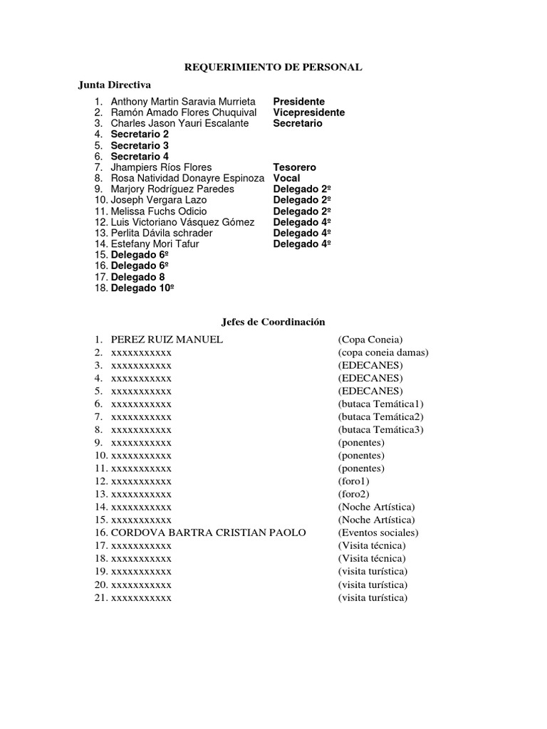Requerimiento de Personal | PDF