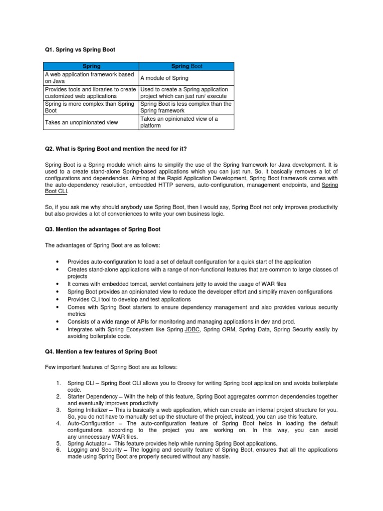 Spring Boot Questions Pdf 