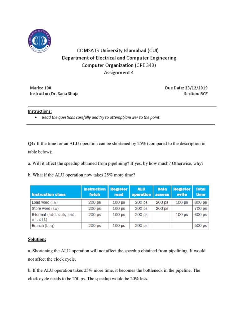 CO Assignment 4 Solution | PDF
