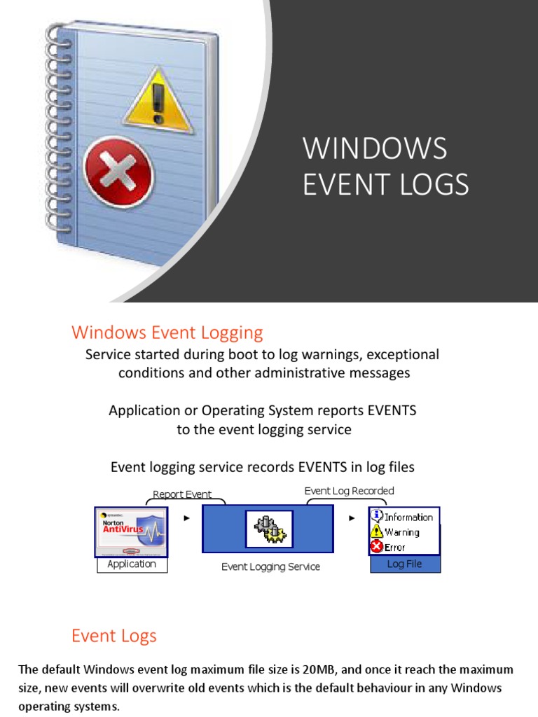Windows Event Logs | PDF