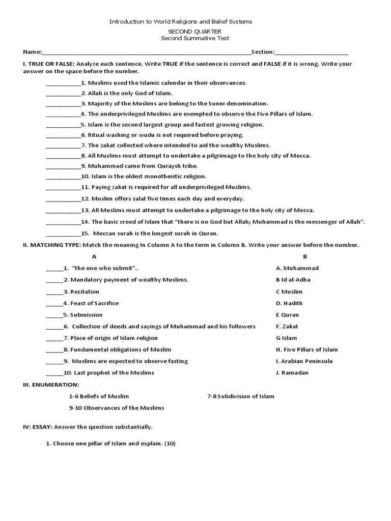 Islam-Summative Test 1 | PDF