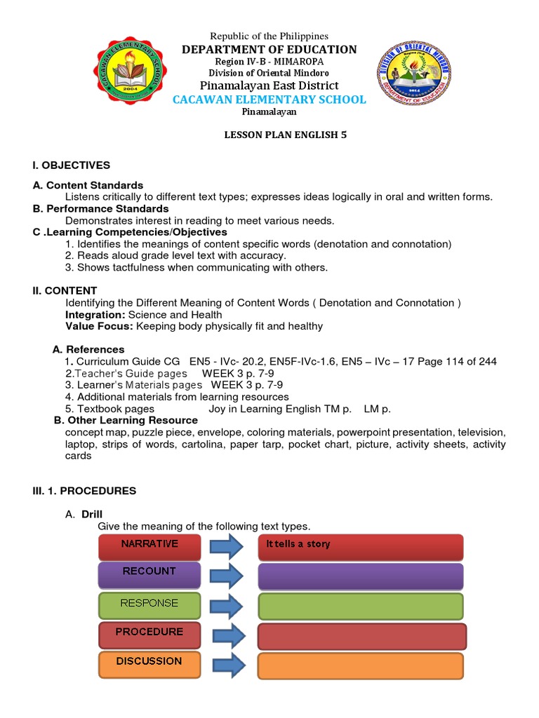 COT Lesson Plan Eng Denotation Connotation | PDF