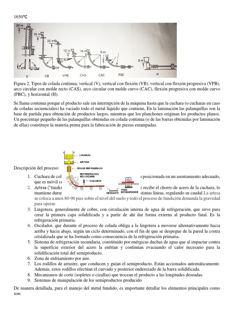 Colada Continua de Planchones | PDF