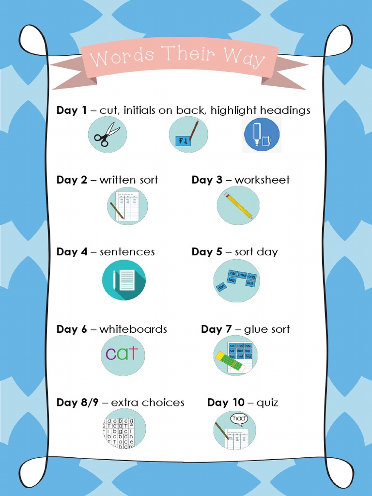 Word Sorts - 2 Week Schedule | PDF