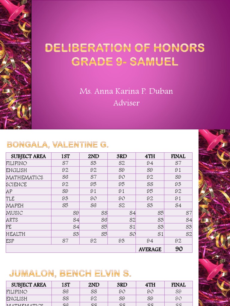 Deliberation of Honors | PDF