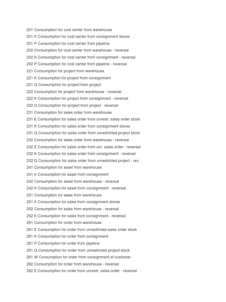 Description of SAP MM Movement Types | PDF | Inventory | Business ...