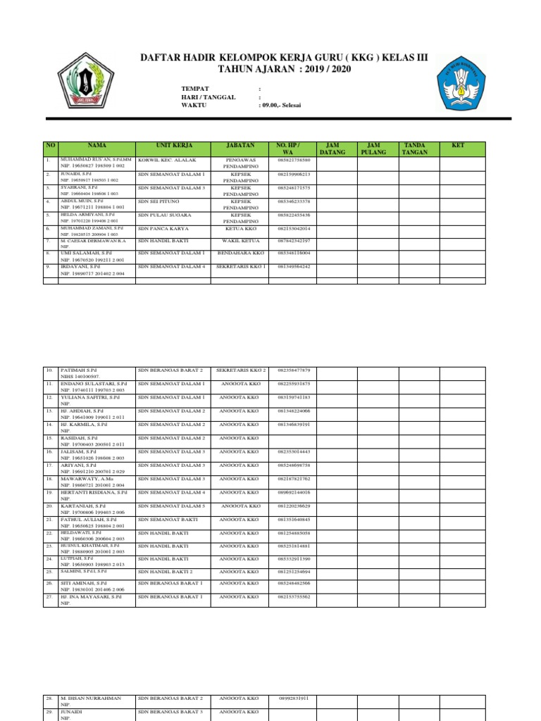 Daftar Hadir KKG 1 | PDF
