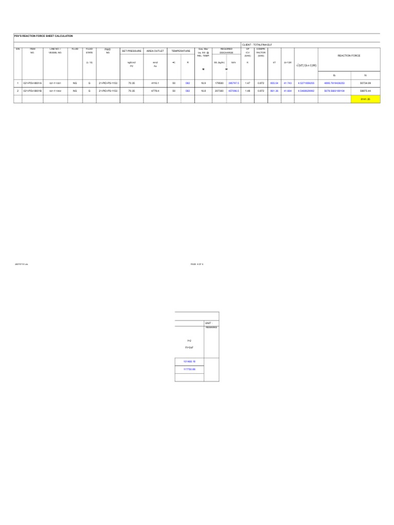 PSV Reaction Force Calculation Sheet Maspras | PDF | Chemical ...