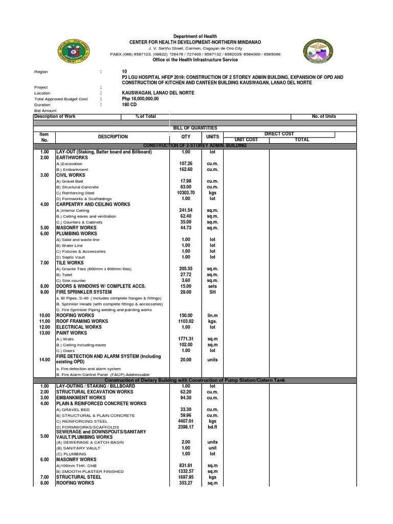 BOQ Itemized Final | PDF | Plumbing | Building Engineering