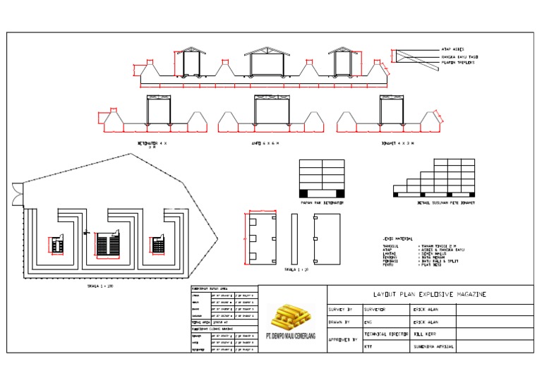 Gudang Handak Fix | PDF