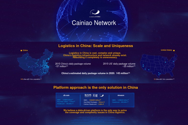 Cainiao | PDF | Logistics | Warehouse