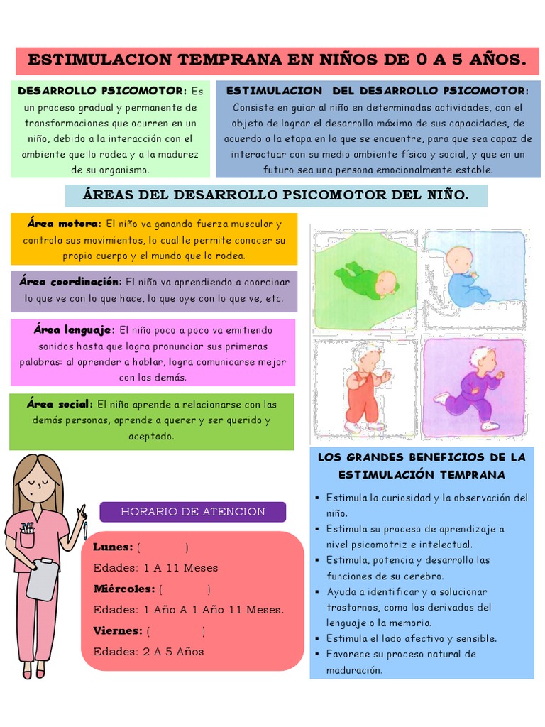 Estimulacion Temprana Afiche | PDF | Aprendizaje | Psicología clínica