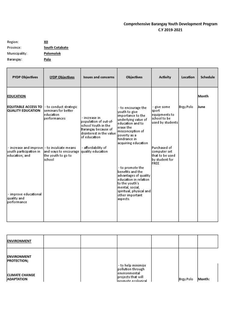 Cbydp 2019-2021 | PDF | Youth | Adolescence