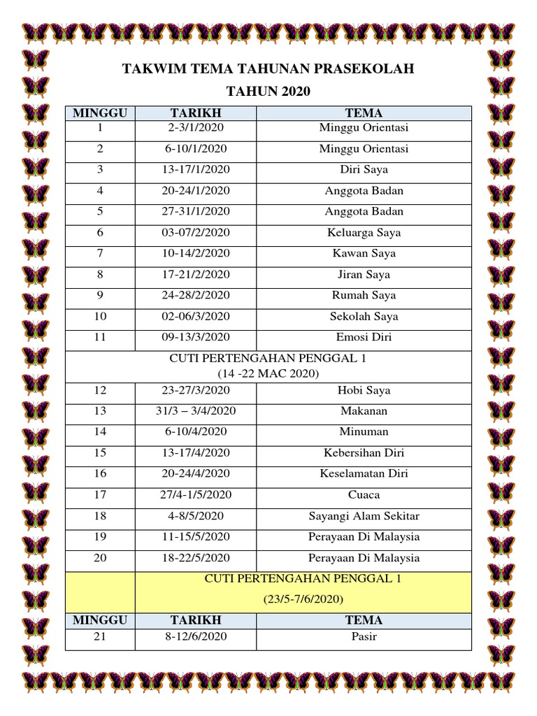 Takwim Tema Tahunan Prasekolah | PDF