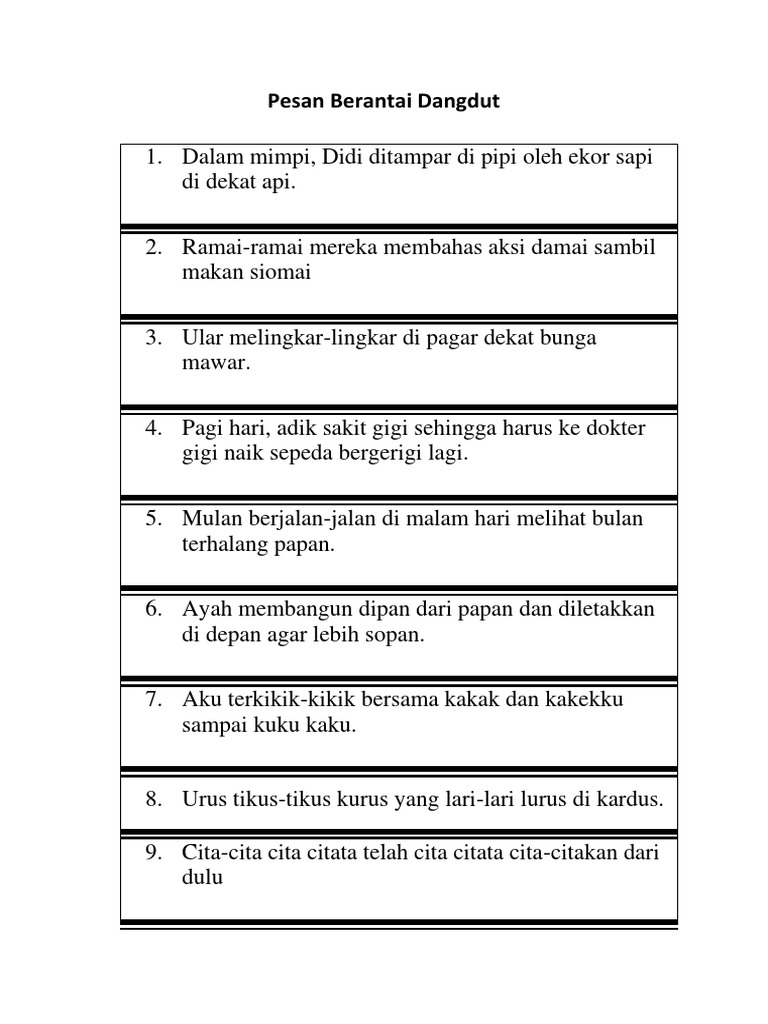 Contoh Pesan Berantai Lucu dan Kreatif | PDF