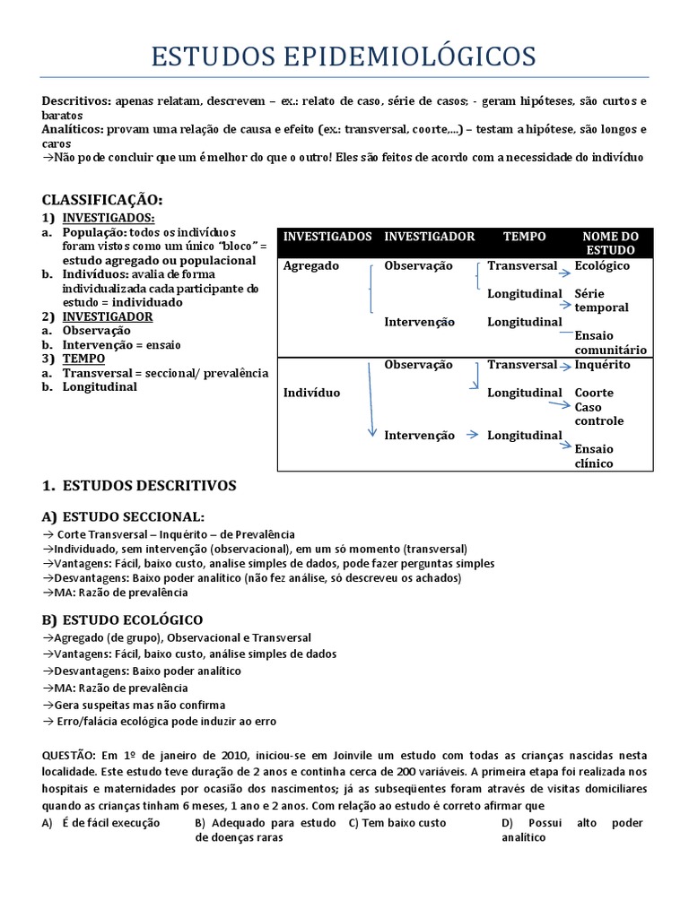 Tipos de Estudos Epidemiológicos | PDF | Fator de risco | Epidemiologia