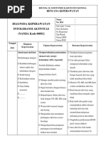 Sdki Resiko Infeksi | PDF