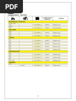 Bosch Alternator Identification Guide | PDF | Machines | Vehicles