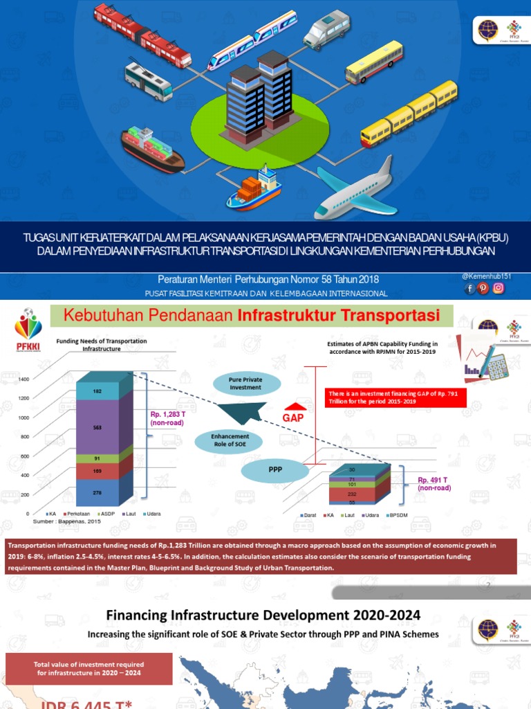Kpbu Sektor Perhubungan-Pm 58-Simpul | PDF | Public–Private Partnership ...