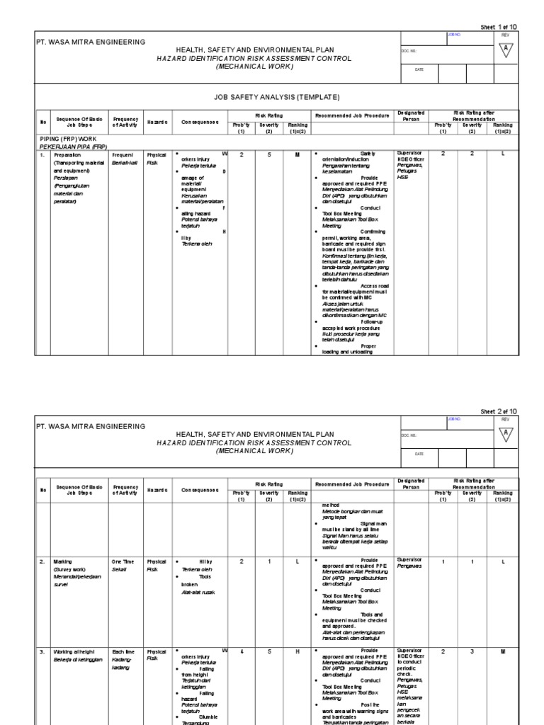 Jsa For Piping (FRP) Work | PDF | Risk | Prevention