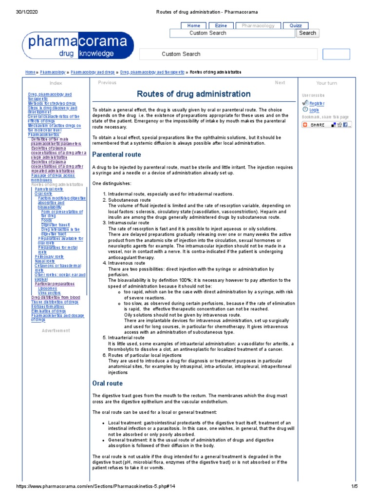 Routes of Drug Administration: A Comprehensive Overview of Parenteral ...