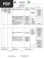 Math Grade 10 Curriculum Guide | PDF | Circle | Equations