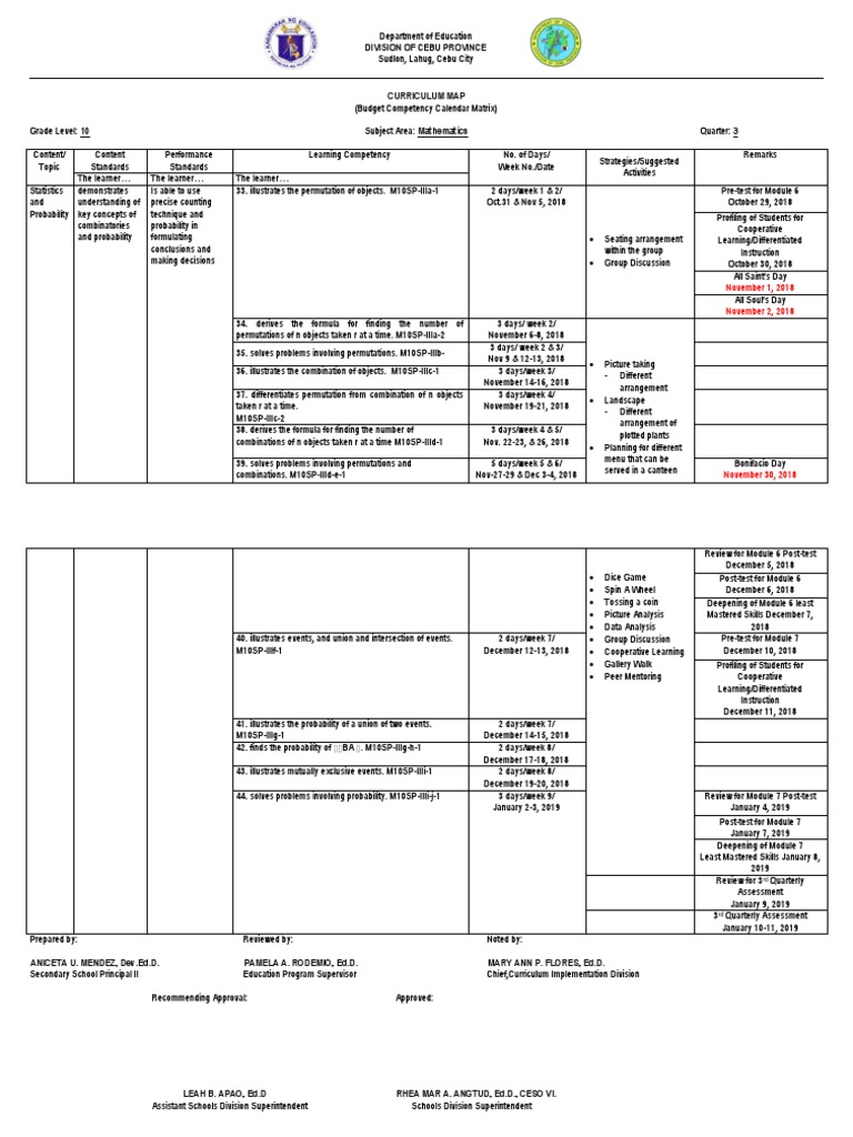 Curriculum Map Math 10 Q3 | PDF | Probability | Learning