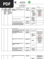 Math Grade 10 Curriculum Guide | PDF | Circle | Equations