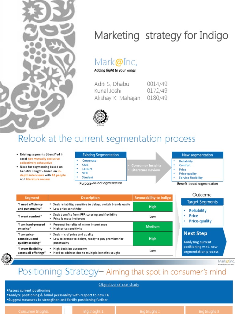 Marketing Strategy Report for Indigo Airlines Outlining a New Customer ...