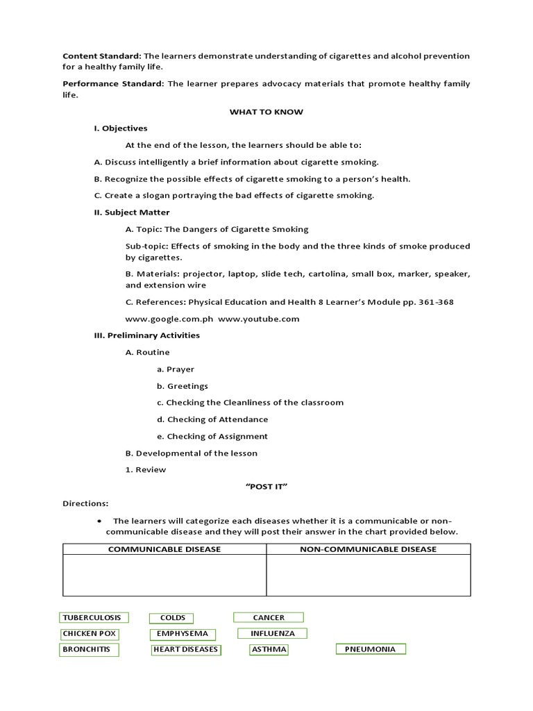Lesson Plan in Health | PDF | Cigarette | Tobacco Smoking