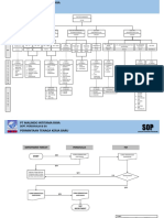 Manual Book AMS - Digital Signature PERURI V4 - 01052022 | PDF