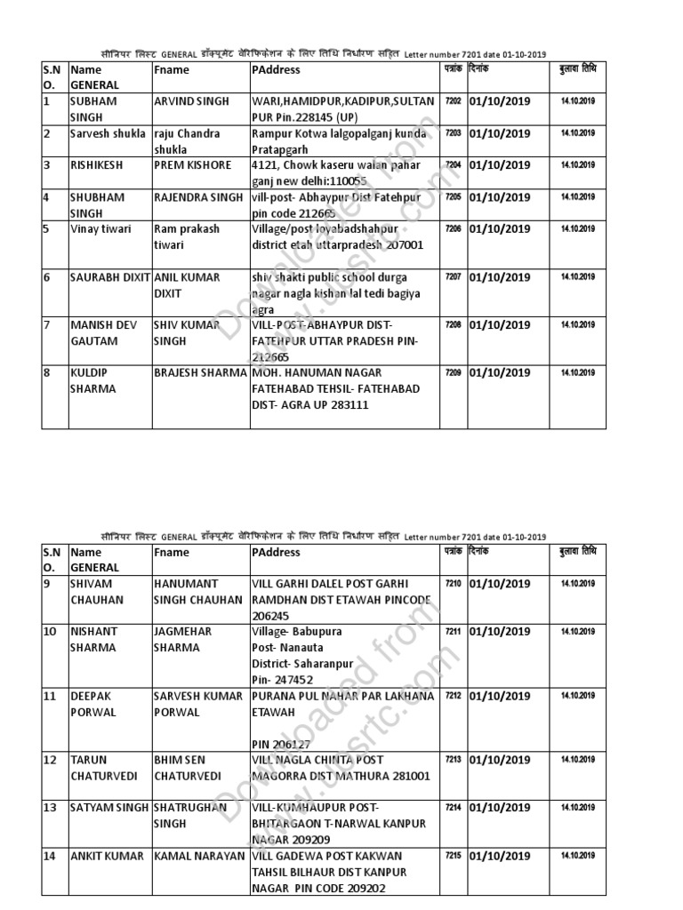 1 10 2019 18 21 48 Senior-List-A PDF | PDF