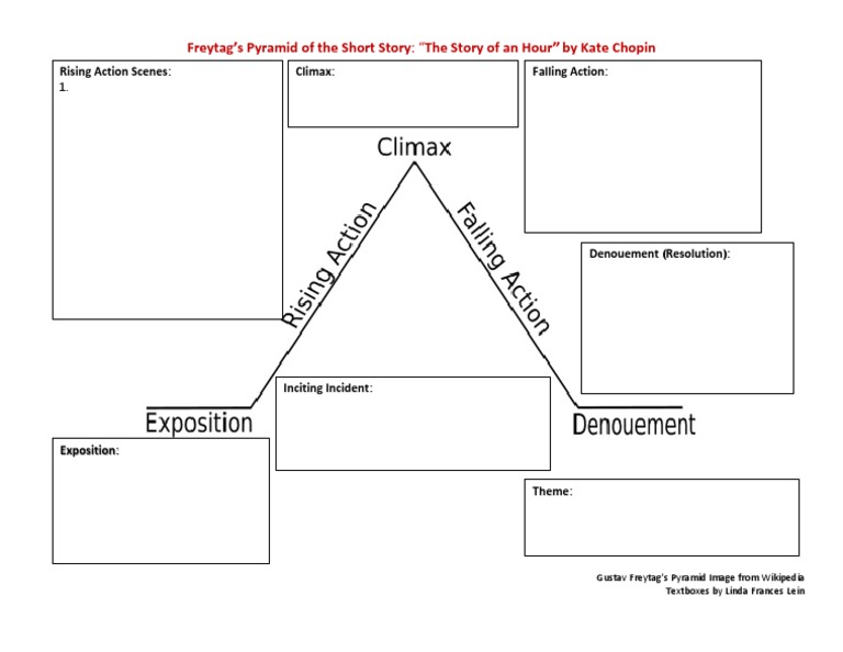 Freytags Plot Worksheet1 | PDF