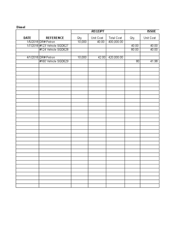 Diesel Inventory Ledger Card | PDF