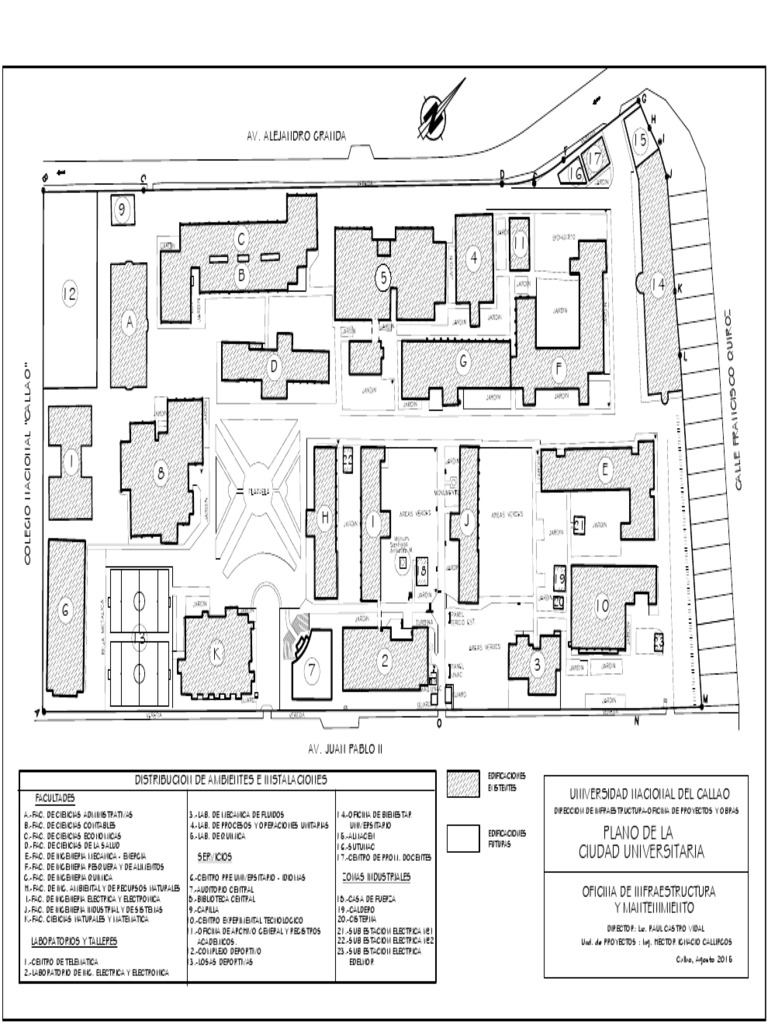 Plano de La Unac Callao 2016 | PDF