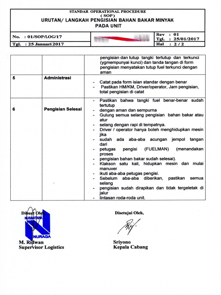 SOP Pembongkaran BBM | PDF