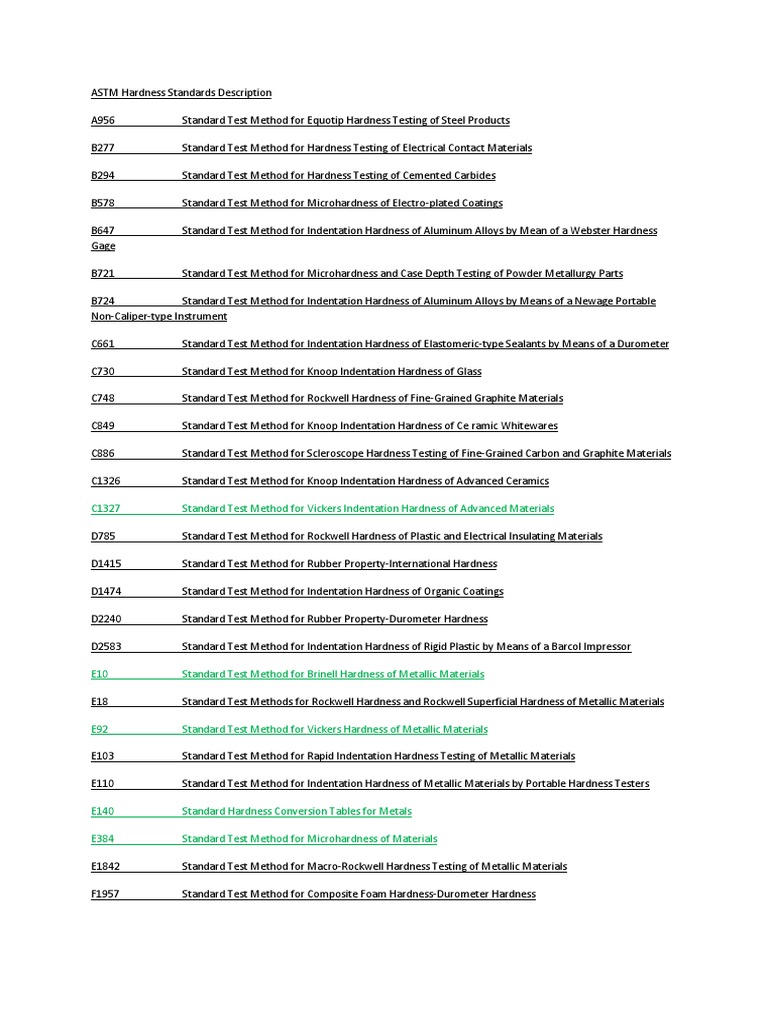 ASTM Hardness Testing Standards Overview | PDF