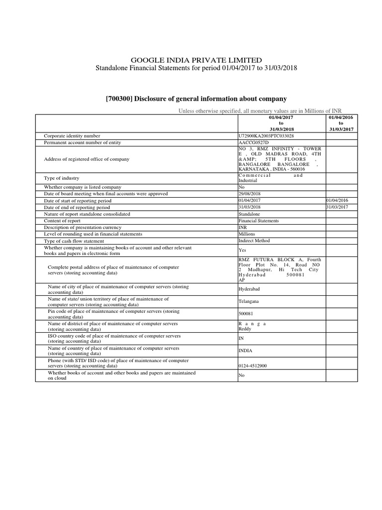 original1.XBRL Financial Statements Duly Authenticated As Per Section ...