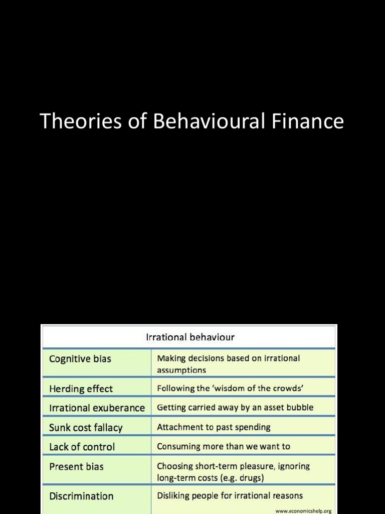 Theories of Behavioural Finance | PDF