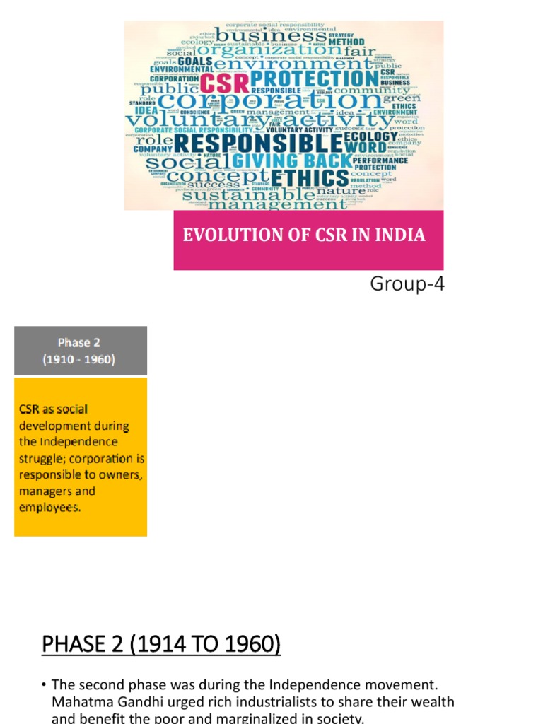 Phases of CSR | PDF