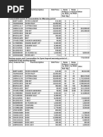 2023 FEMA Schedule of Equipment Rates | PDF | Tugboat | Loader (Equipment)