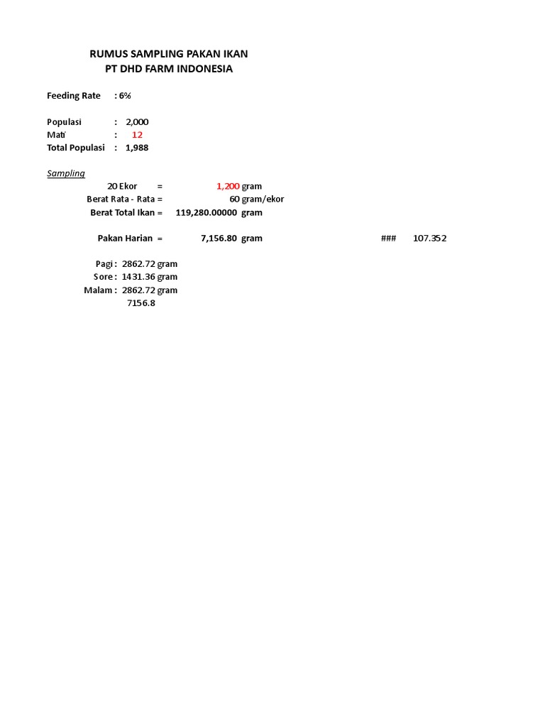 Rumus Feeding Rate | PDF