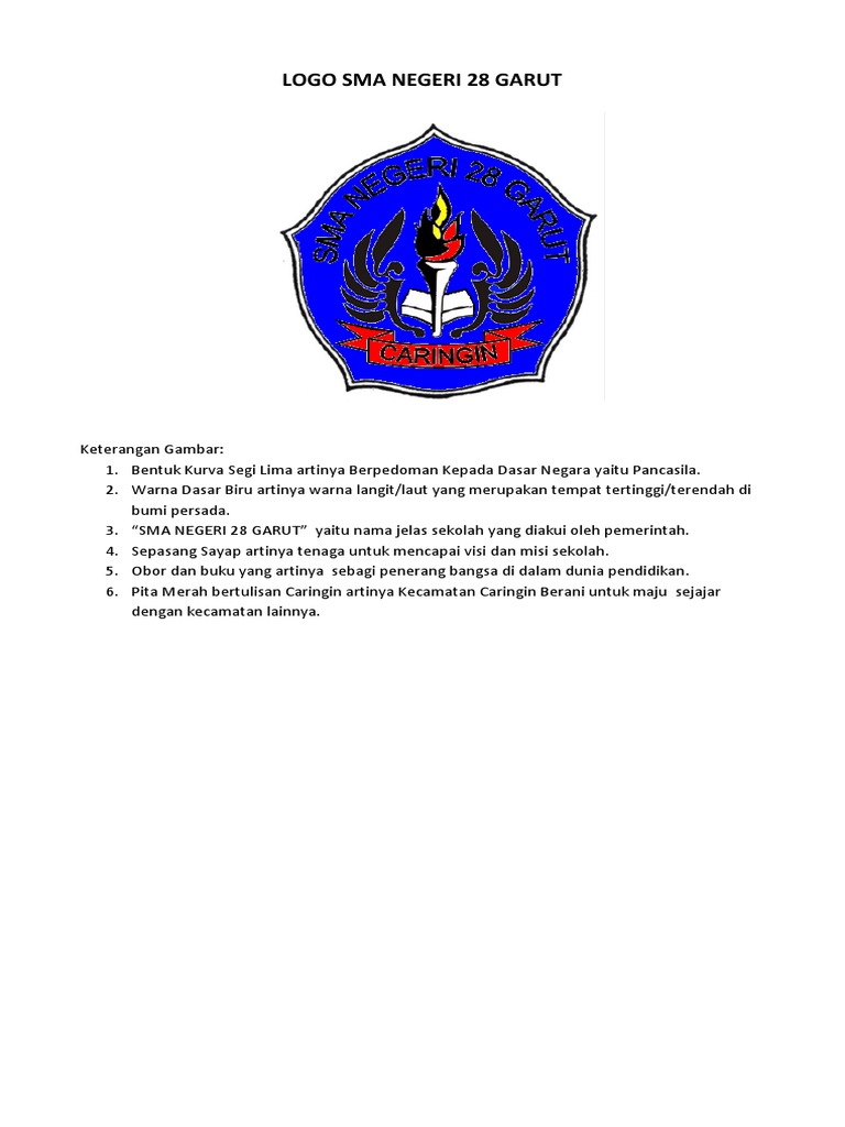Logo SMA Negeri 28 Garut dan Maknanya | PDF