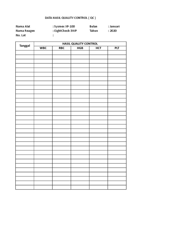 Data QC Sysmex XP-100 | PDF
